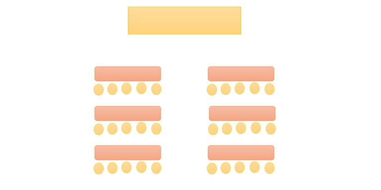 Layout sự kiện là gì? Cách tính và các kiểu bố trí layout phổ biến